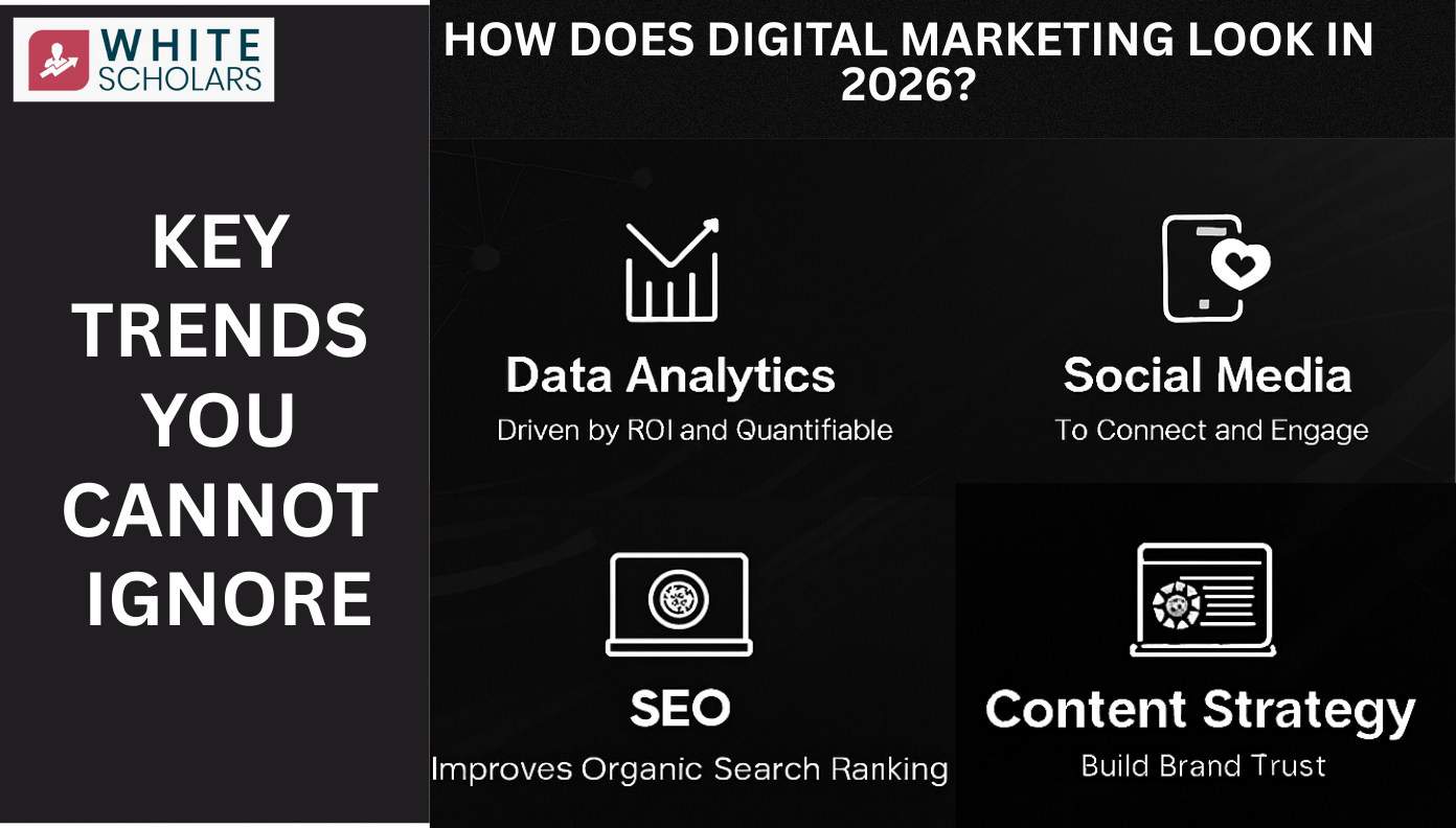 How Does Digital Marketing Look In 2026- Key Trends You Cannot Ignore ...