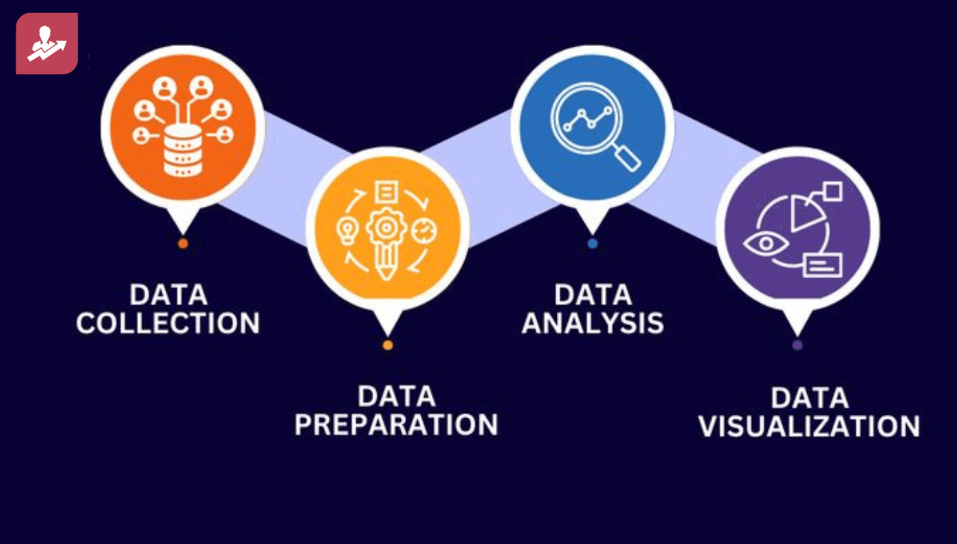 The Art and Science of Data Storytelling: Turning Insights Into Impact ...