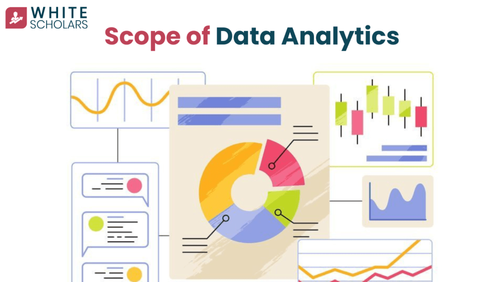 From Data to Decisions: Understanding the Scope of Data Analytics ...